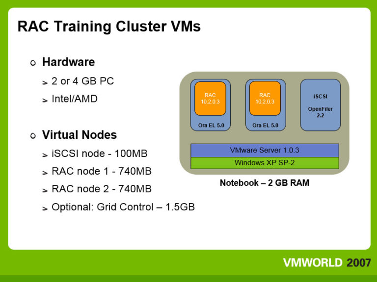 The Oracle RAC Dilemma - Part II - House of Brick